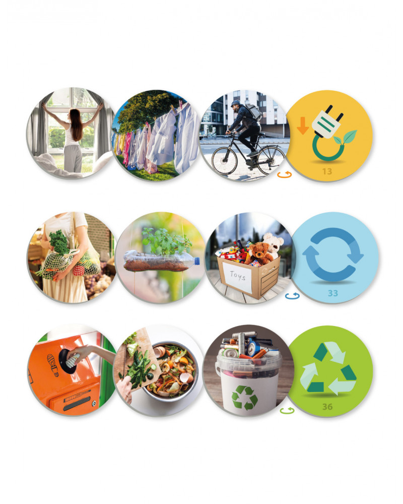 Les 3 R : Réduis, Réutilise et Recycle