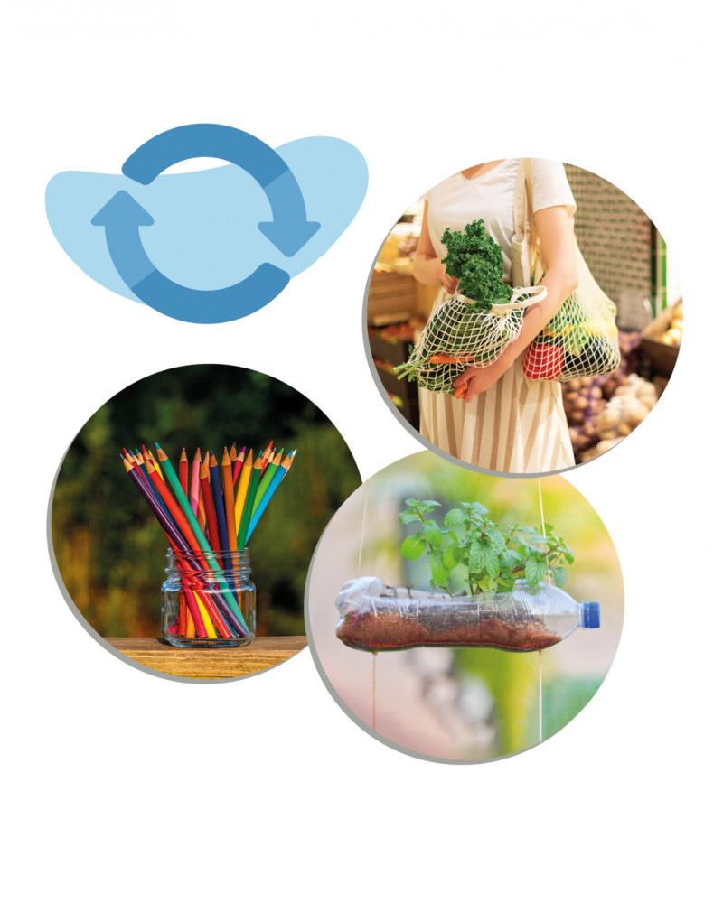 Les 3 R : Réduis, Réutilise et Recycle