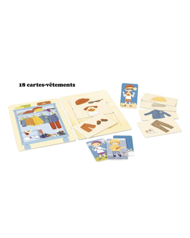 Comment je m'habille